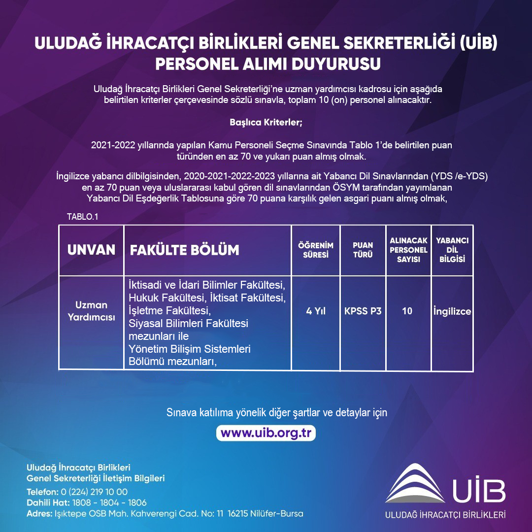 UTİB - Uludağ Tekstil İhracatçıları Birliği
